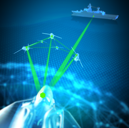 FCMS - Future Combat Mission System